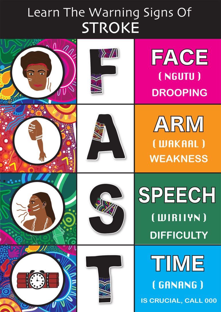 Learn the warning signs of stroke - Mid North Coast Local Health District