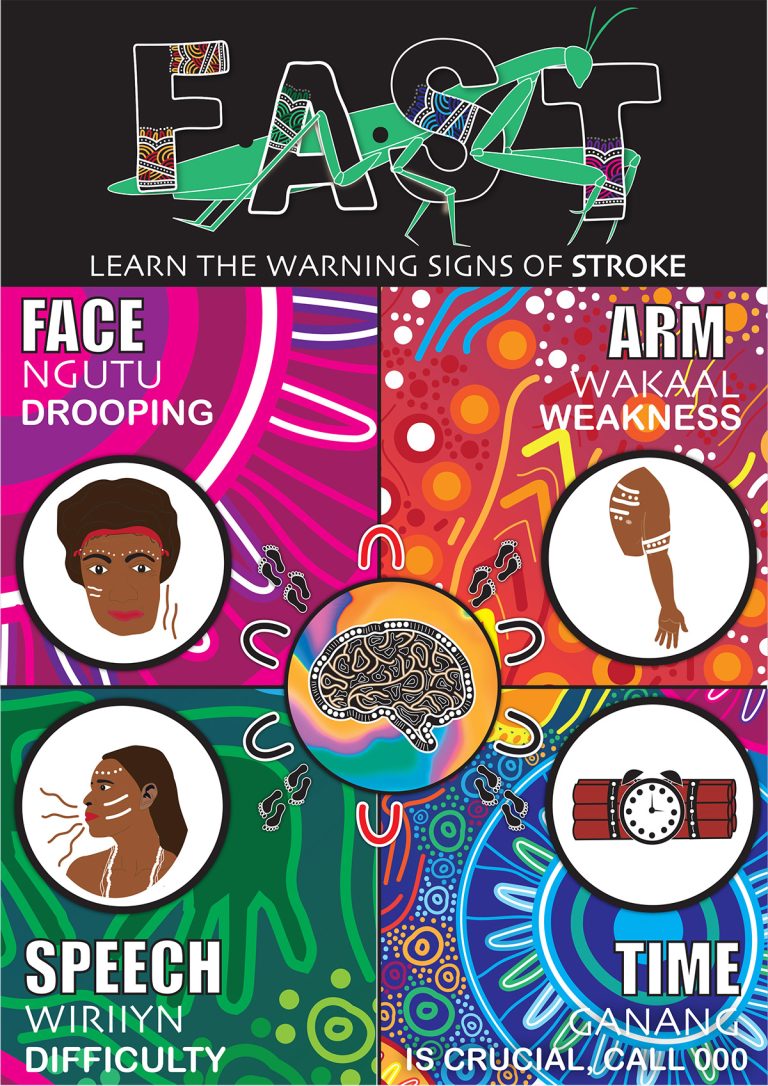 Learn the warning signs of stroke - Mid North Coast Local Health District